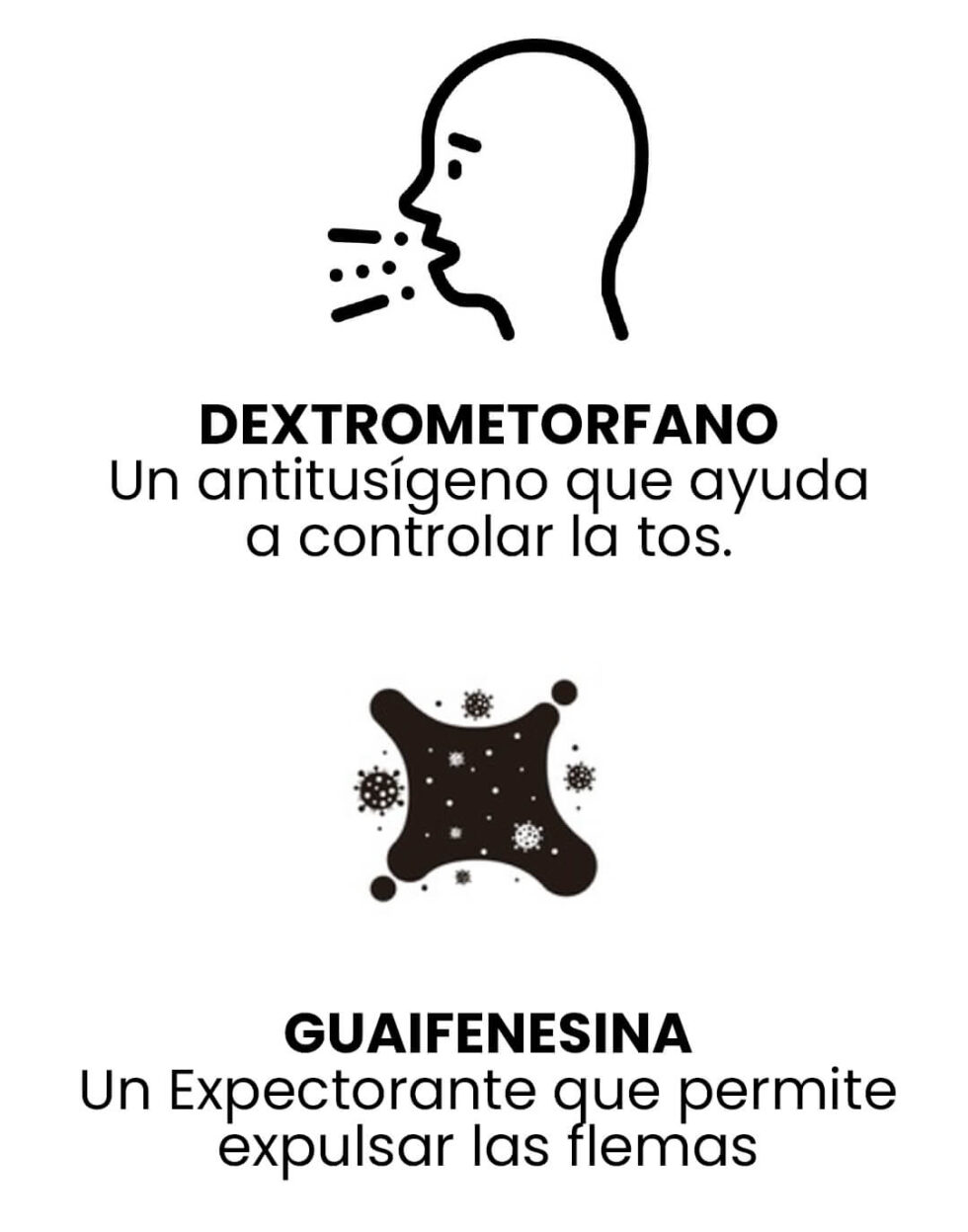 Dextrin G - ROCNARF - Experiencia y Compromiso en Medicamentos de Calidad